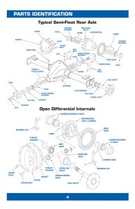 Differential Installation Instructions | West Coast Differentials