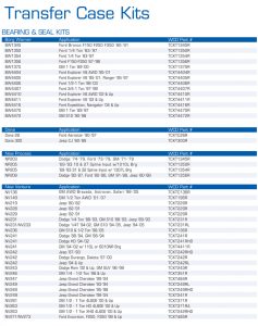 Transfer Case Kit Application Chart - West Coast Differentials