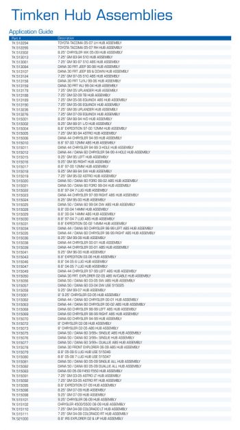 Timken Hub Assembly Application Chart - West Coast Differentials