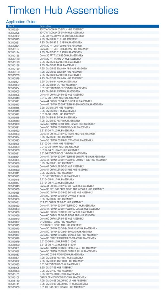 Timken Hub Assembly Application Chart - West Coast Differentials