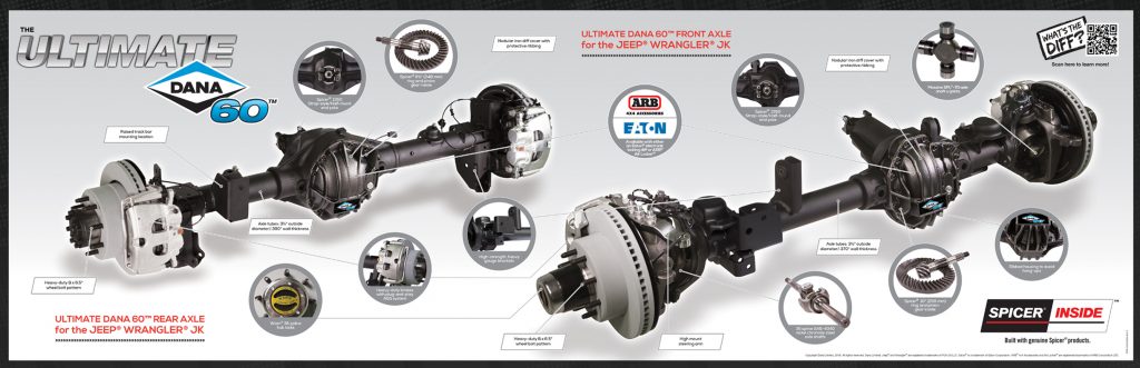 Ultimate Dana 60 Large - West Coast Differentials