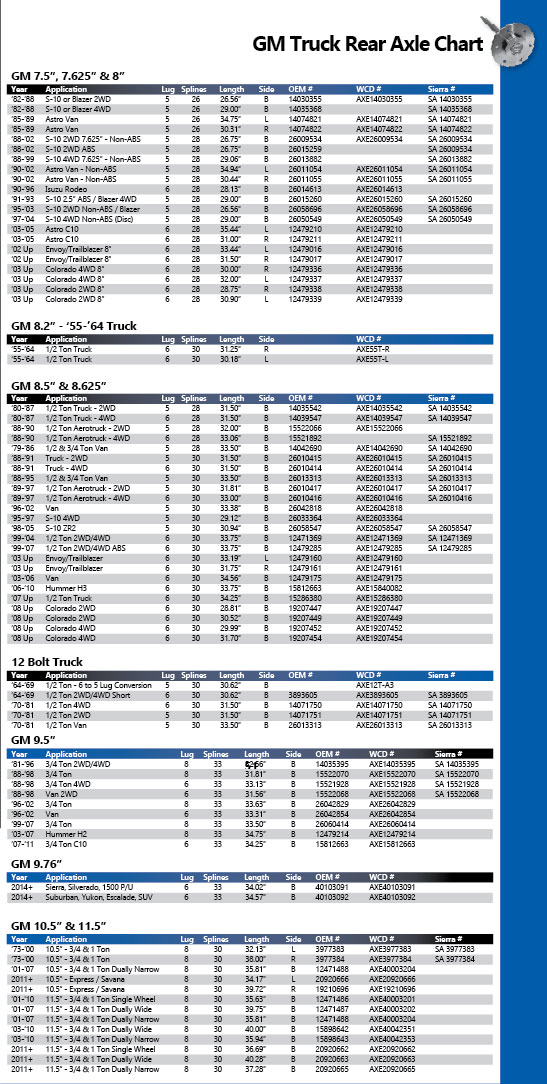 Axle-Shafts-for-GM-Trucks - West Coast Differentials