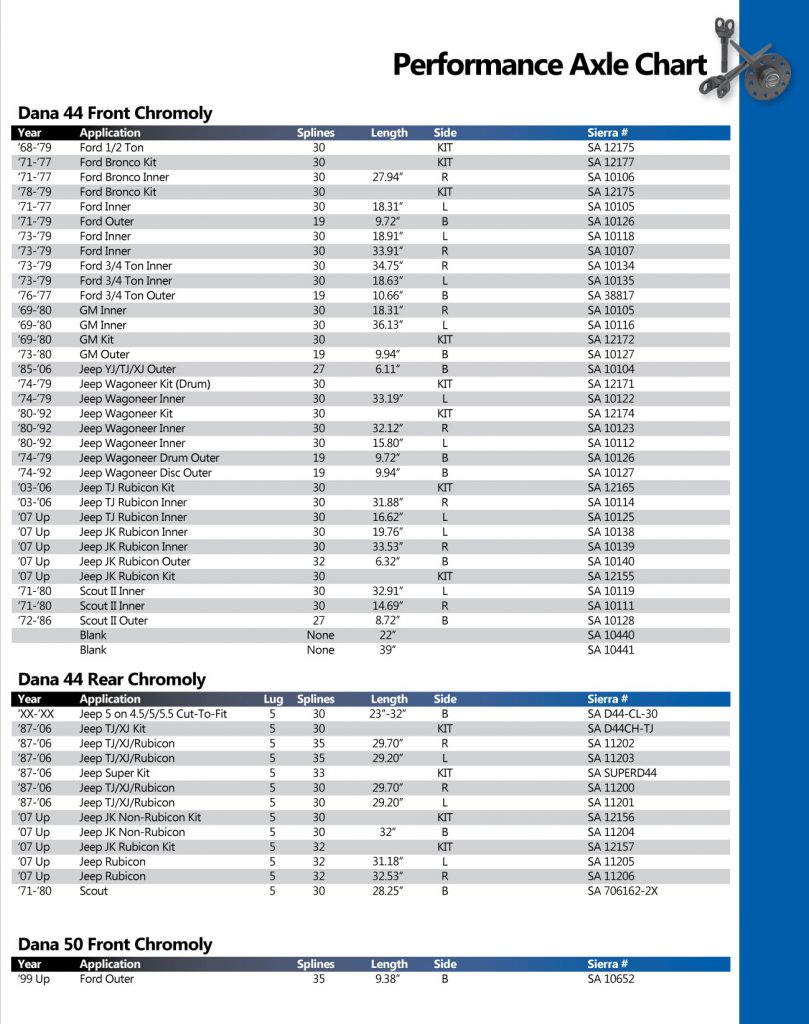 Performance-Axle-Shafts_2 - West Coast Differentials