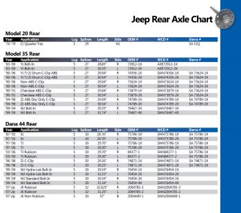 Rear-Axle-Shafts-Jeep - West Coast Differentials