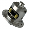 Eaton Posi Differentials | In Stock at West Coast Differentials