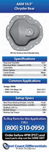 AAM-10.5-Rear-Differential-Information-Specifications - West Coast ...