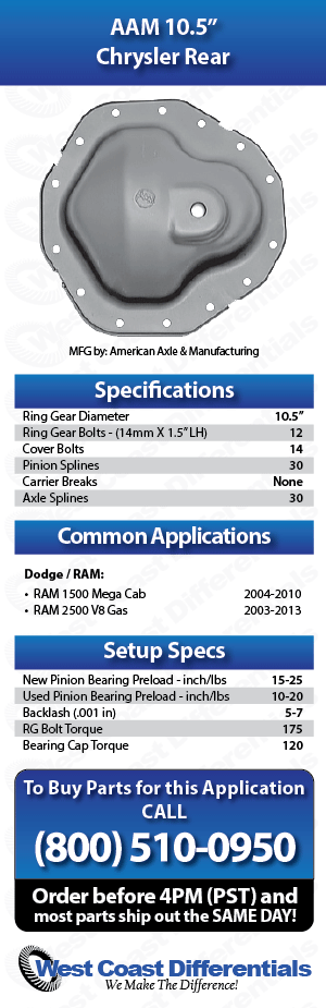 AAM 10.5" Rear Axle Specifications - West Coast Differentials