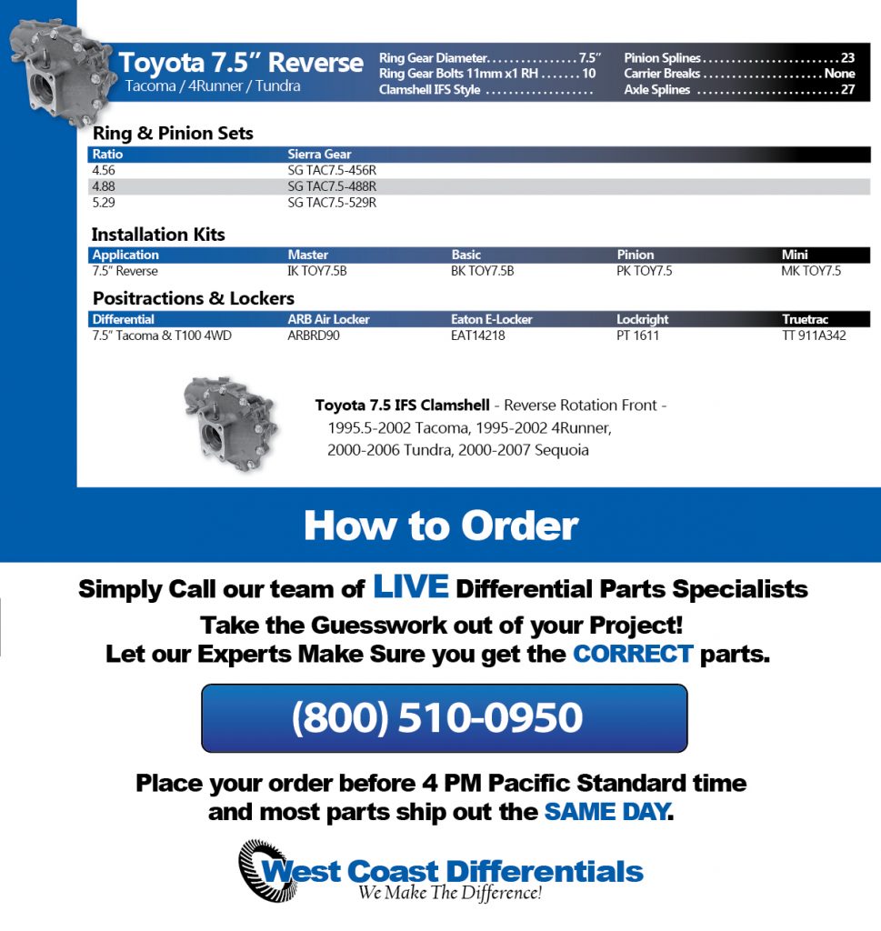 Toyota 7.5" Reverse IFS Front Differential Parts | West Coast Differentials