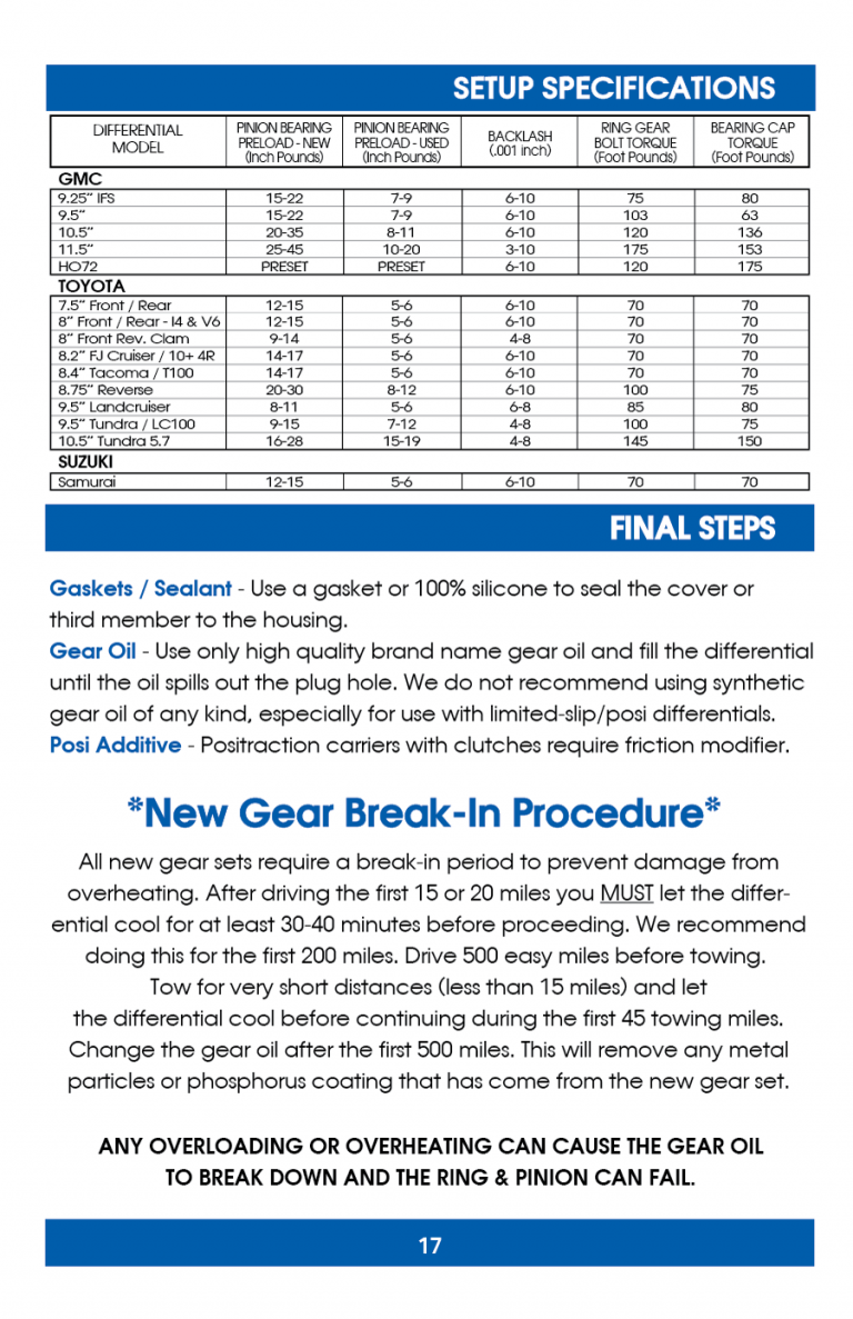 Differential Installation Instructions | West Coast Differentials