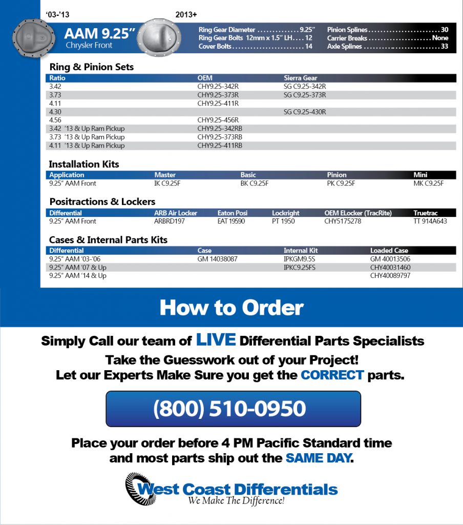 AAM-9.25-Front-Differential-Gear-Axle-Parts_2020 - West Coast Differentials
