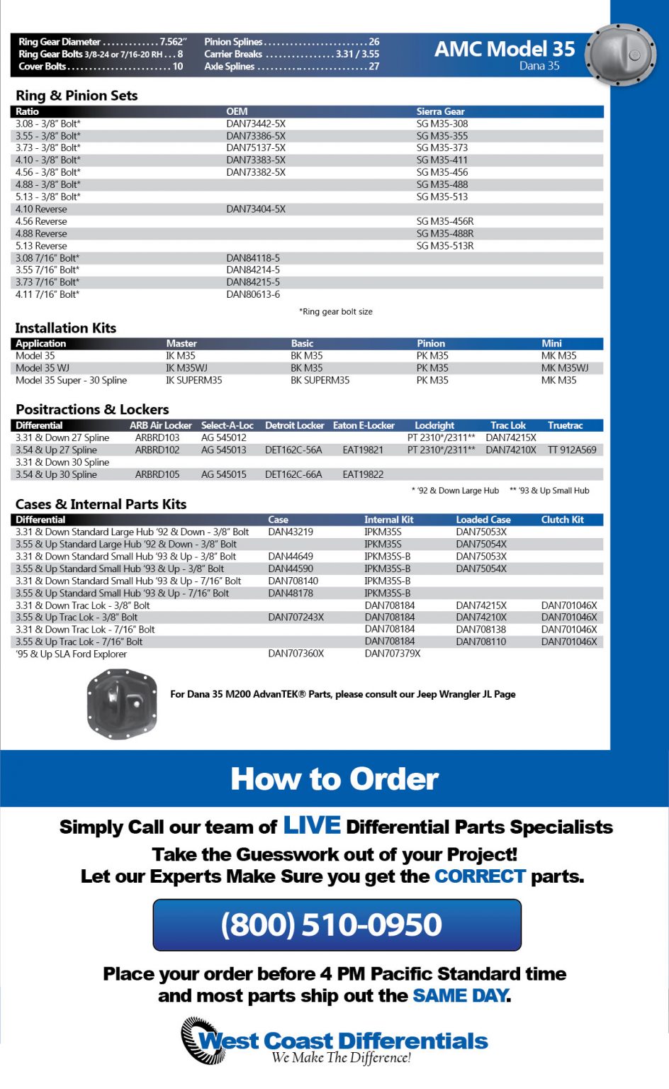 AMC Model 35 Differential Parts | West Coast Differentials