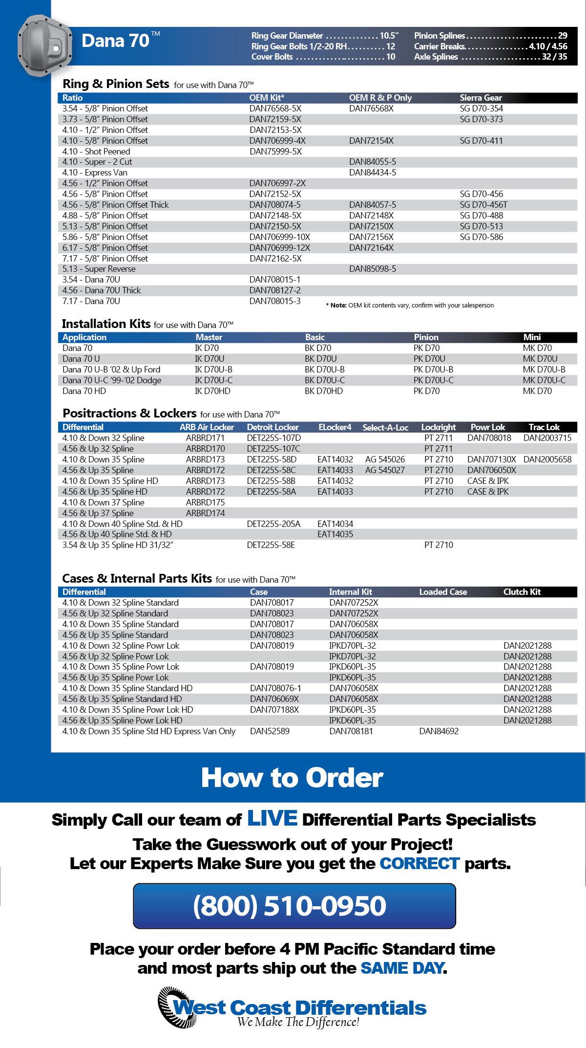 Dana 70 ™ Differential Parts | West Coast Differentials