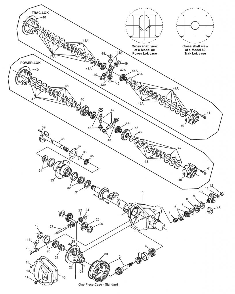 Dana 80 ™ Differential Parts | West Coast Differentials