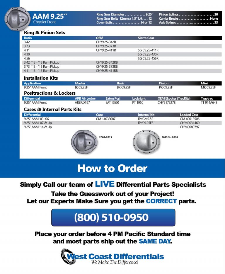AAM 9.25 Front Axle - Differential Parts Catalog - West Coast Differentials