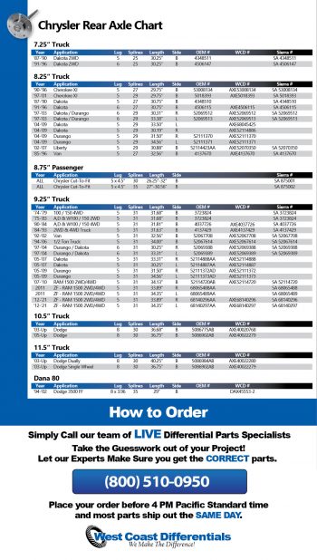 Chrysler Axle Shafts | Chrysler Rear Axles - West Coast Differentials