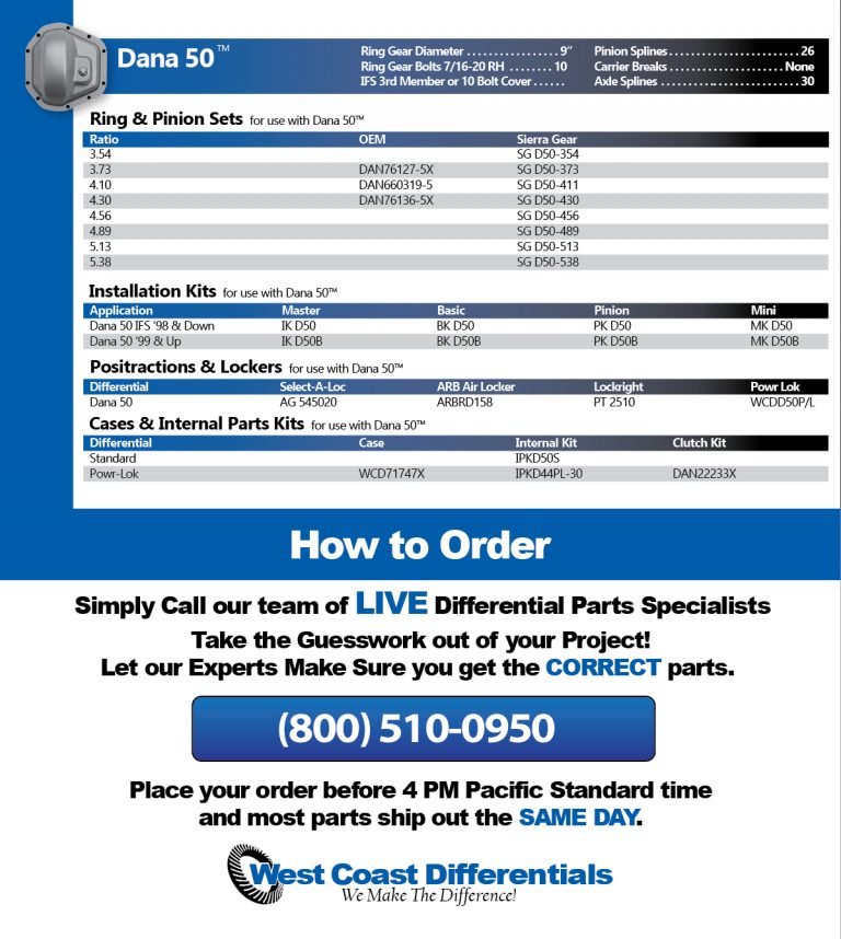 Dana 50 ™ Differential Parts | West Coast Differentials