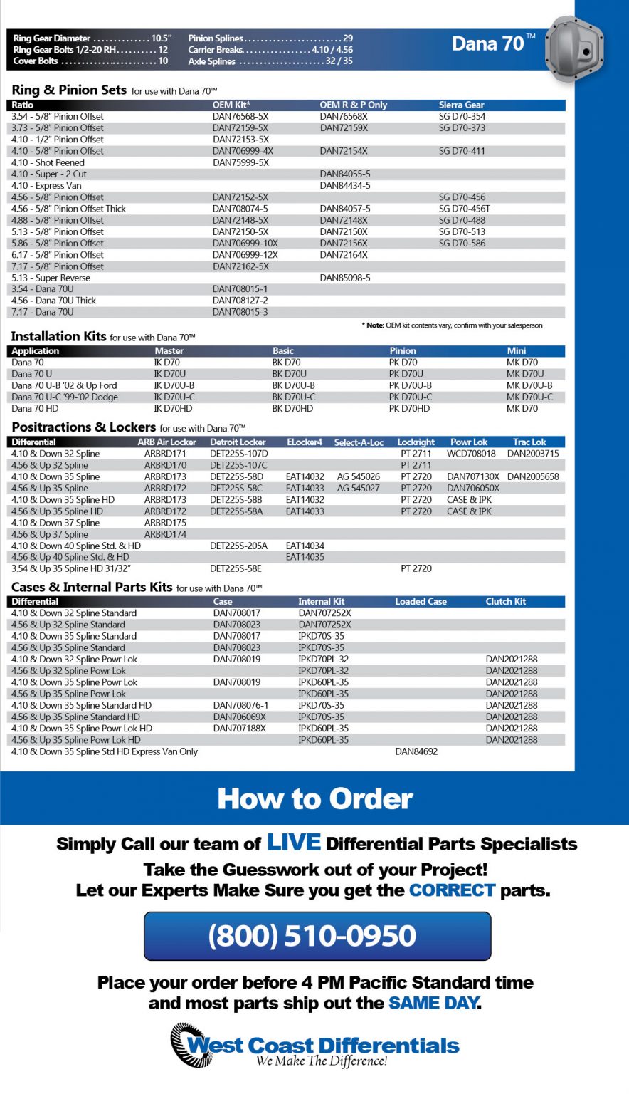 Dana 70 ™ Differential Parts | West Coast Differentials