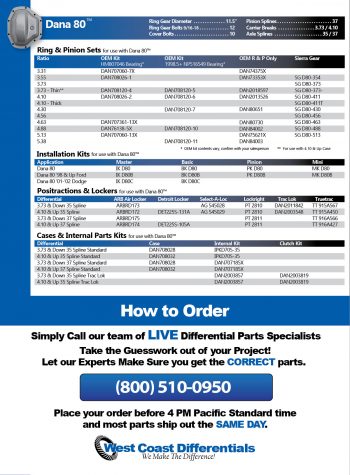 Dana 80 ™ Differential Parts | West Coast Differentials