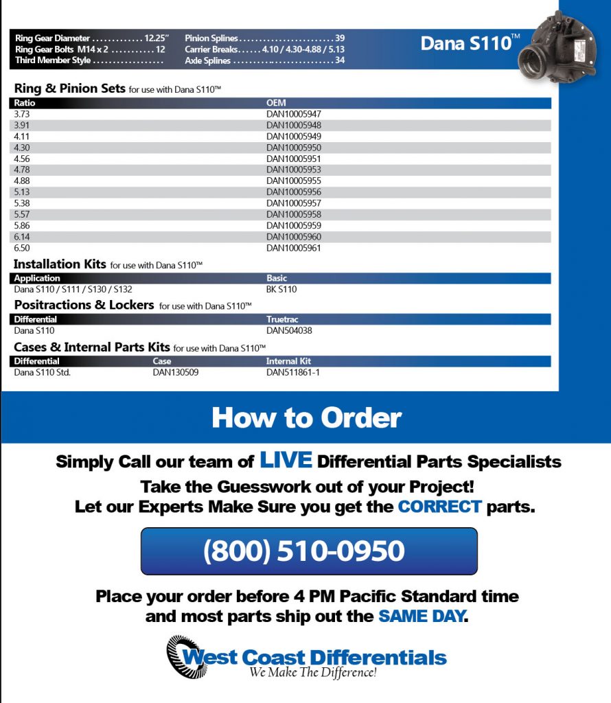 Dana S110 Differential Parts | West Coast Differentials