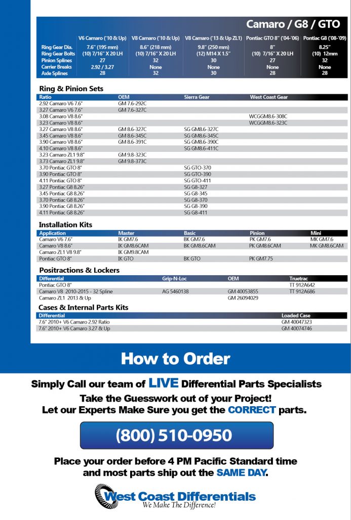 GM_Camaro_G8_GTO-Differential-Gear-Axle-Parts - West Coast Differentials