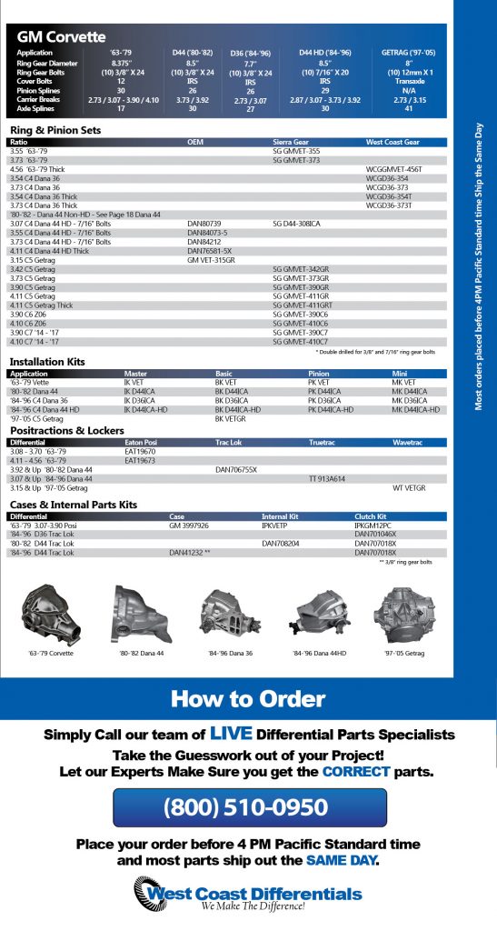 Corvette Differential Parts - West Coast Differentials