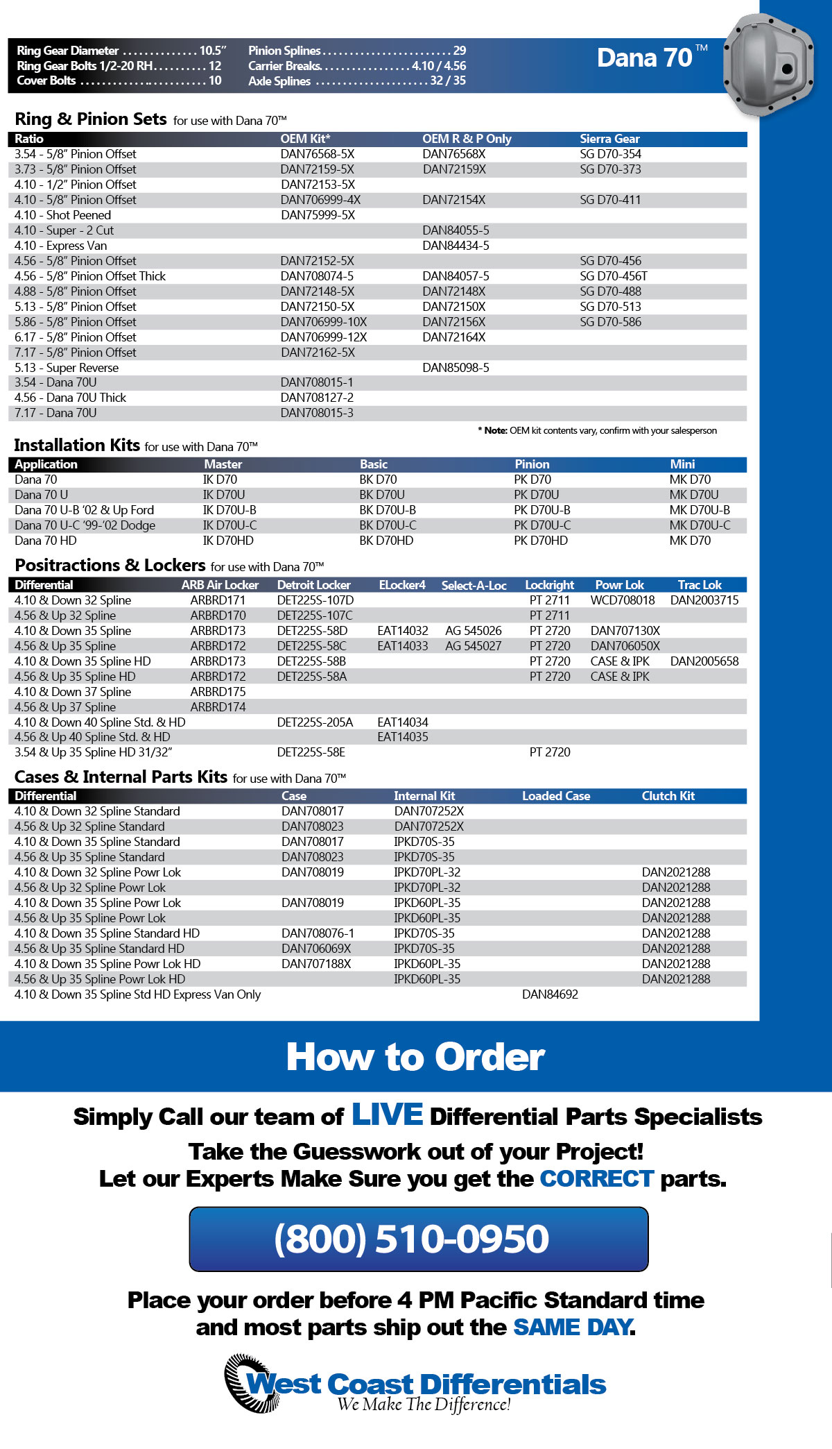 Dana 70 ™ Differential Parts | West Coast Differentials
